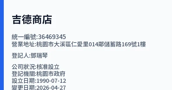 吉德商店的照片-統編 36469345(桃園市) 公司登記資料與營業項目詳細圖表
