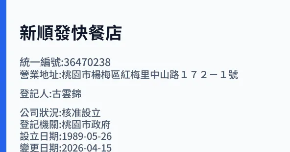 新順發快餐店的照片-統編 36470238(桃園市) 公司登記資料與營業項目詳細圖表