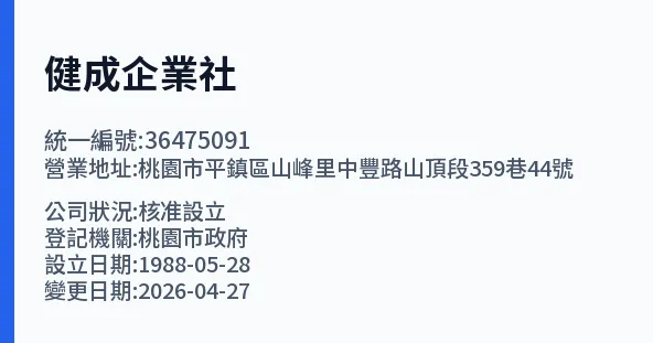 健成企業社的照片-統編 36475091(桃園市) 公司登記資料與營業項目詳細圖表