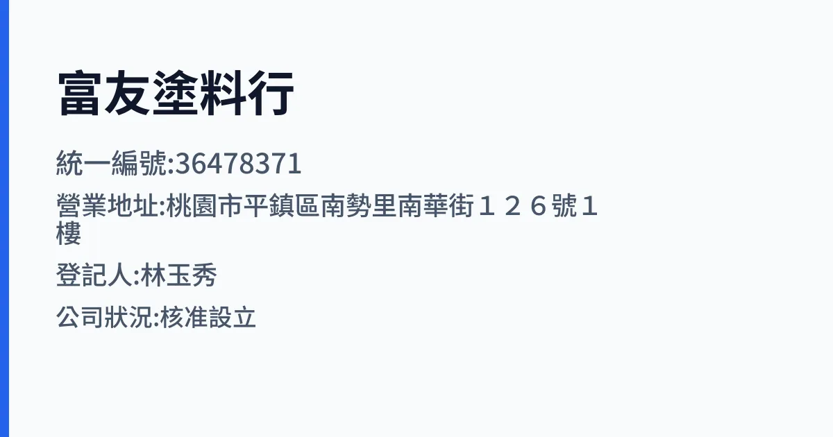 富友塗料行 - 統編 36478371(桃園市) 公司登記資料與營業項目詳細圖表