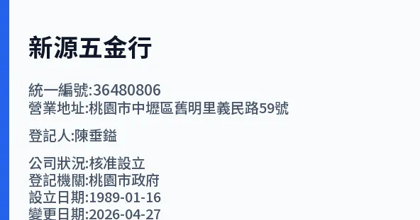新源五金行的照片-統編 36480806(桃園市) 公司登記資料與營業項目詳細圖表