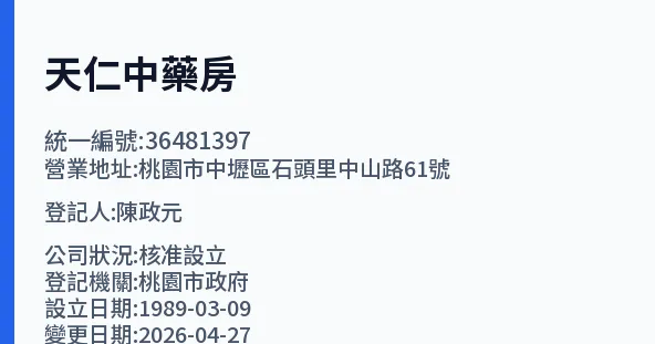 天仁中藥房的照片-統編 36481397(桃園市) 公司登記資料與營業項目詳細圖表