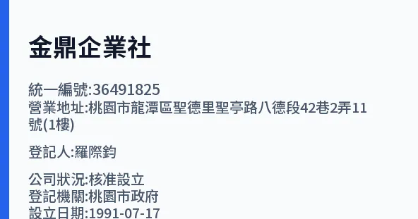金鼎企業社的照片-統編 36491825(桃園市) 公司登記資料與營業項目詳細圖表