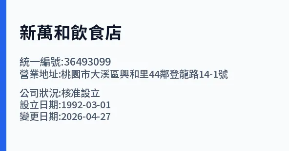 新萬和飲食店的照片-統編 36493099(桃園市) 公司登記資料與營業項目詳細圖表