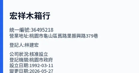 宏祥木箱行的照片-統編 36495218(桃園市) 公司登記資料與營業項目詳細圖表