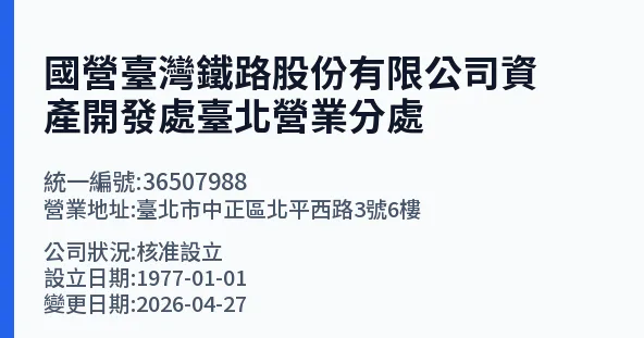 國營臺灣鐵路股份有限公司資產開發處臺北營業分處的照片-統編 36507988(臺北市) 公司登記資料與營業項目詳細圖表