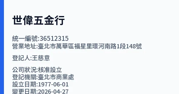 世偉五金行的照片-統編 36512315(臺北市) 公司登記資料與營業項目詳細圖表