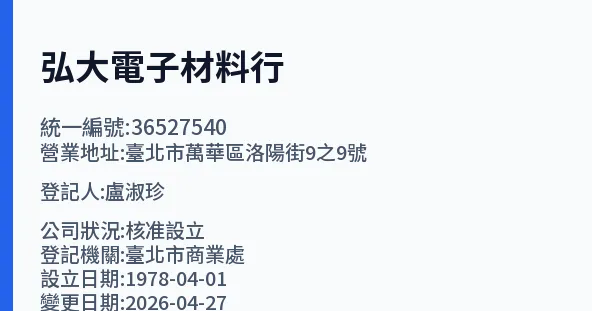 弘大電子材料行的照片-統編 36527540(臺北市) 公司登記資料與營業項目詳細圖表