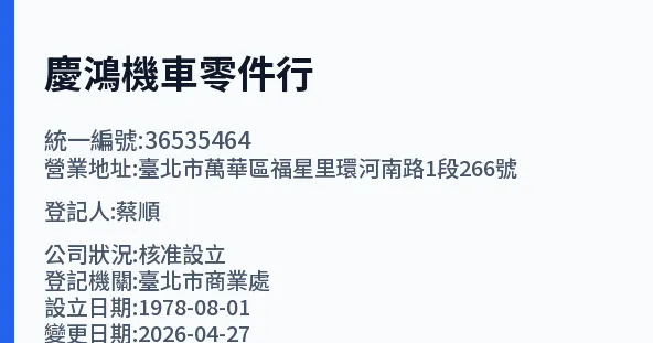 慶鴻機車零件行的照片-統編 36535464(臺北市) 公司登記資料與營業項目詳細圖表