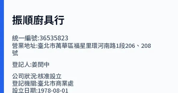 振順廚具行的照片-統編 36535823(臺北市) 公司登記資料與營業項目詳細圖表