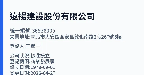遠揚建設股份有限公司的照片-統編 36538005(臺北市) 公司登記資料與營業項目詳細圖表