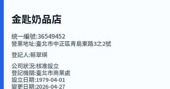 金匙奶品店的照片-統編 36549452(臺北市) 公司登記資料與營業項目詳細圖表