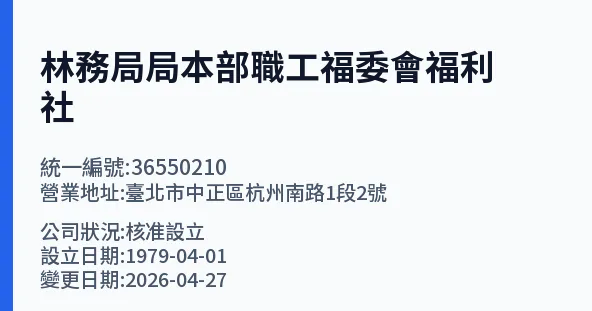 林務局局本部職工福委會福利社的照片-統編 36550210(臺北市) 公司登記資料與營業項目詳細圖表