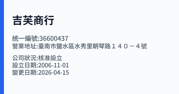 吉芙商行的照片-統編 36600437(臺南市) 公司登記資料與營業項目詳細圖表