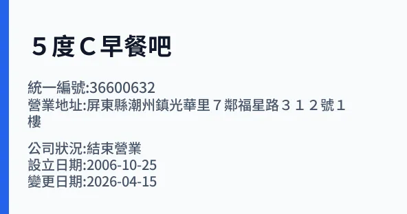 ５度Ｃ早餐吧的照片-統編 36600632(屏東縣) 公司登記資料與營業項目詳細圖表