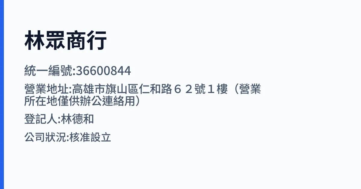 林眾商行 - 統編 36600844（高雄市） 公司登記資料與營業項目詳細圖表
