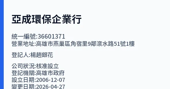 亞成環保企業行的照片-統編 36601371(高雄市) 公司登記資料與營業項目詳細圖表