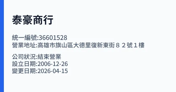 泰豪商行的照片-統編 36601528(高雄市) 公司登記資料與營業項目詳細圖表