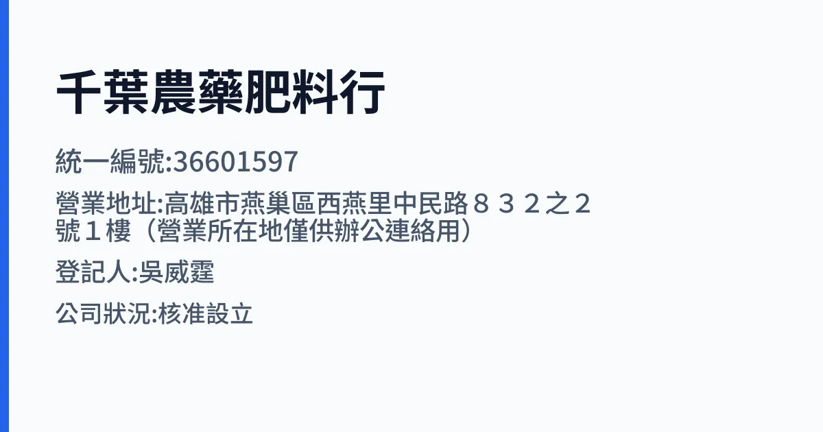 千葉農藥肥料行 - 統編 36601597(高雄市) 公司登記資料與營業項目詳細圖表