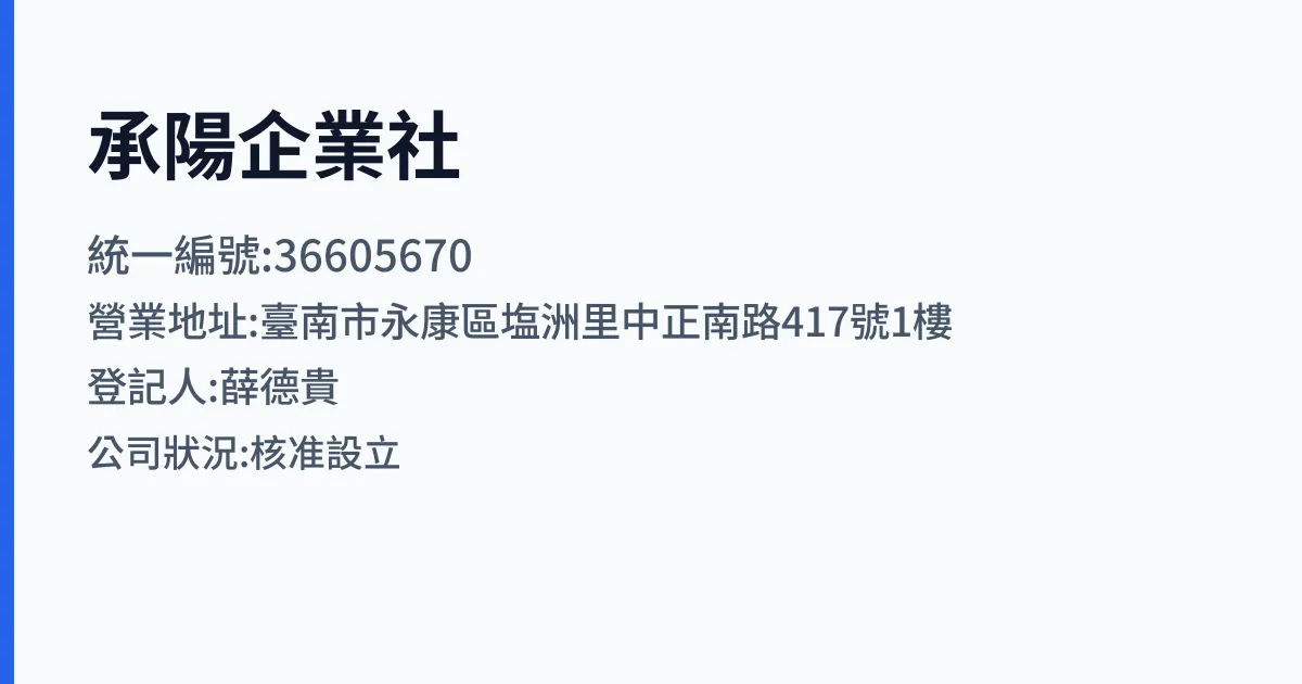 承陽企業社 - 統編 36605670(臺南市) 公司登記資料與營業項目詳細圖表