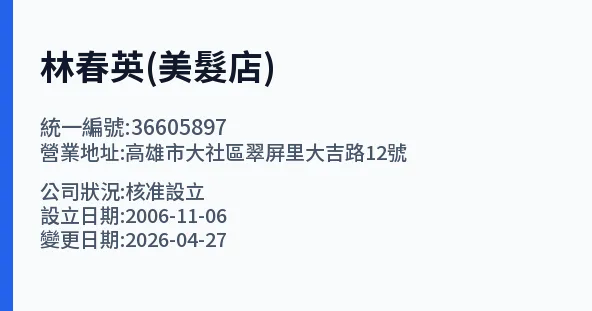 林春英(美髮店)的照片-統編 36605897(高雄市) 公司登記資料與營業項目詳細圖表