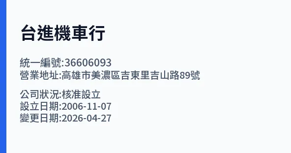 台進機車行的照片-統編 36606093(高雄市) 公司登記資料與營業項目詳細圖表