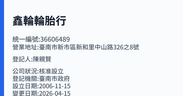 鑫輪輪胎行的照片-統編 36606489(臺南市) 公司登記資料與營業項目詳細圖表