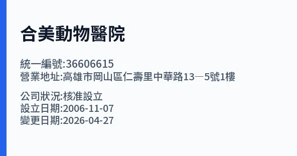 合美動物醫院的照片-統編 36606615(高雄市) 公司登記資料與營業項目詳細圖表