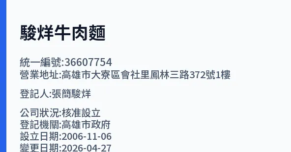 駿烊牛肉麵的照片-統編 36607754(高雄市) 公司登記資料與營業項目詳細圖表