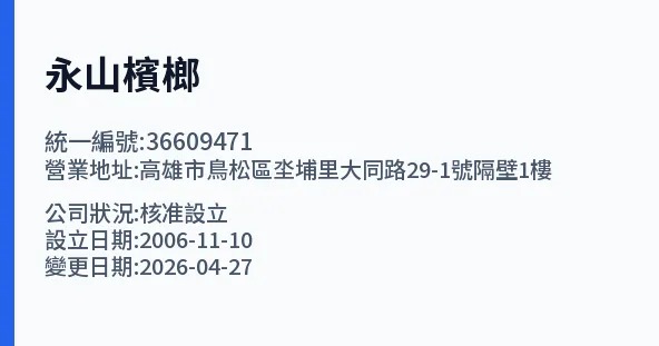 永山檳榔的照片-統編 36609471(高雄市) 公司登記資料與營業項目詳細圖表