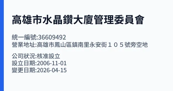 高雄市水晶鑽大廈管理委員會的照片-統編 36609492(高雄市) 公司登記資料與營業項目詳細圖表