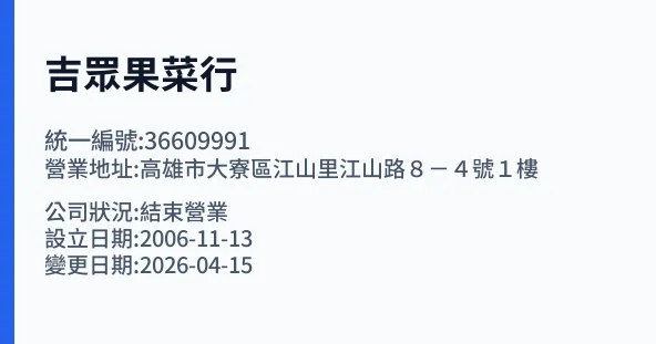吉眾果菜行的照片-統編 36609991(高雄市) 公司登記資料與營業項目詳細圖表