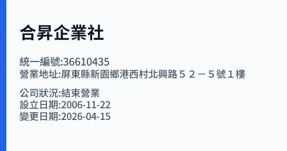 合昇企業社的照片-統編 36610435(屏東縣) 公司登記資料與營業項目詳細圖表