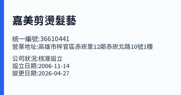 嘉美剪燙髮藝的照片-統編 36610441(高雄市) 公司登記資料與營業項目詳細圖表