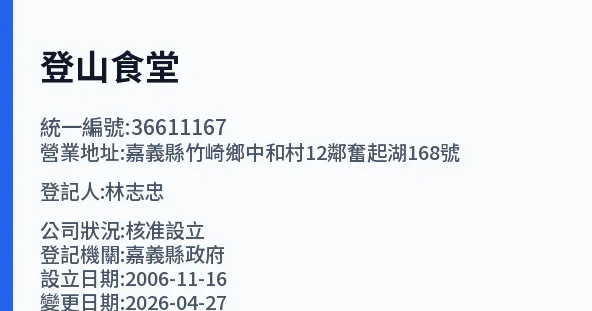 登山食堂的照片-統編 36611167(嘉義縣) 公司登記資料與營業項目詳細圖表