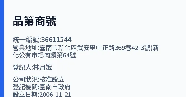 品第商號的照片-統編 36611244(臺南市) 公司登記資料與營業項目詳細圖表