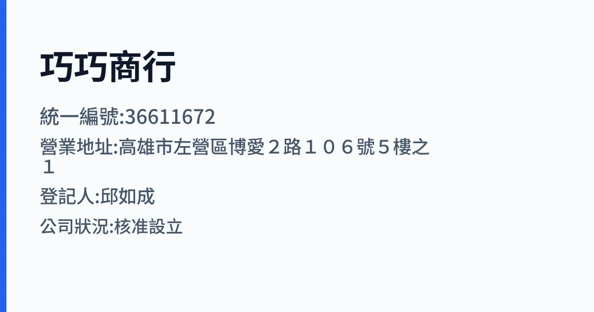 巧巧商行 - 統編 36611672(高雄市) 公司登記資料與營業項目詳細圖表