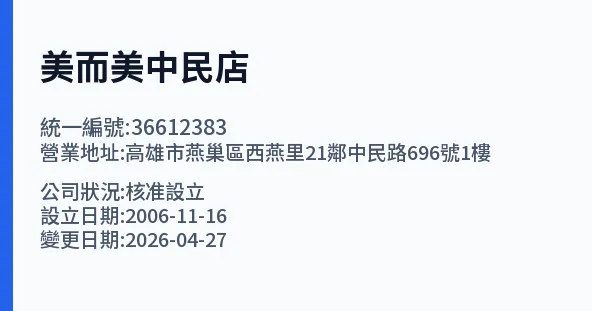 美而美中民店的照片-統編 36612383(高雄市) 公司登記資料與營業項目詳細圖表