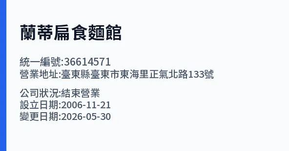 蘭蒂扁食麵館的照片-統編 36614571(臺東縣) 公司登記資料與營業項目詳細圖表