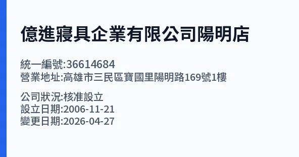 億進寢具企業有限公司陽明店的照片-統編 36614684(高雄市) 公司登記資料與營業項目詳細圖表