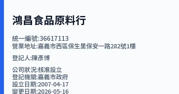 鴻昌食品原料行的照片-統編 36617113(嘉義市) 公司登記資料與營業項目詳細圖表