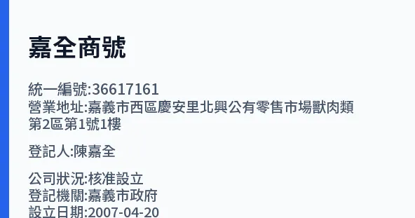 嘉全商號的照片-統編 36617161(嘉義市) 公司登記資料與營業項目詳細圖表