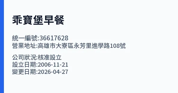 乖寶堡早餐的照片-統編 36617628(高雄市) 公司登記資料與營業項目詳細圖表