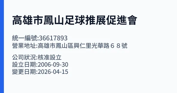 高雄市鳳山足球推展促進會的照片-統編 36617893(高雄市) 公司登記資料與營業項目詳細圖表