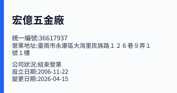 宏億五金廠的照片-統編 36617937(臺南市) 公司登記資料與營業項目詳細圖表