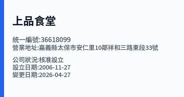 上品食堂的照片-統編 36618099(嘉義縣) 公司登記資料與營業項目詳細圖表