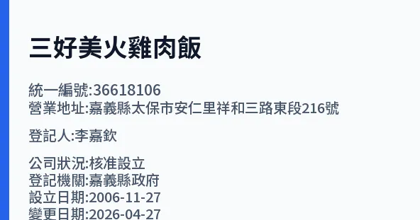 三好美火雞肉飯的照片-統編 36618106(嘉義縣) 公司登記資料與營業項目詳細圖表