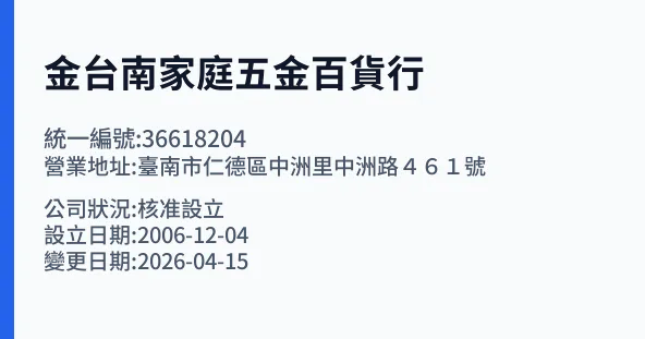 金台南家庭五金百貨行的照片-統編 36618204(臺南市) 公司登記資料與營業項目詳細圖表