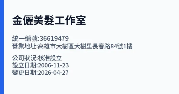 金儷美髮工作室的照片-統編 36619479(高雄市) 公司登記資料與營業項目詳細圖表