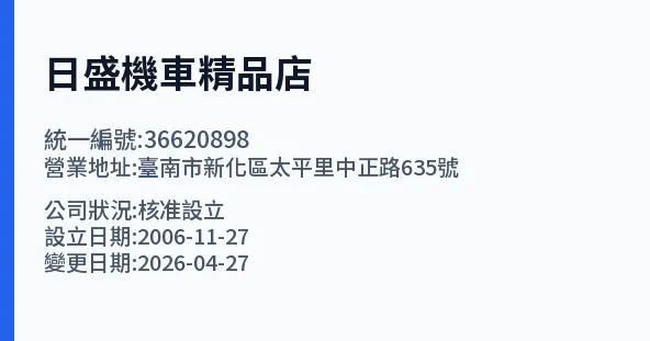 日盛機車精品店的照片-統編 36620898(臺南市) 公司登記資料與營業項目詳細圖表